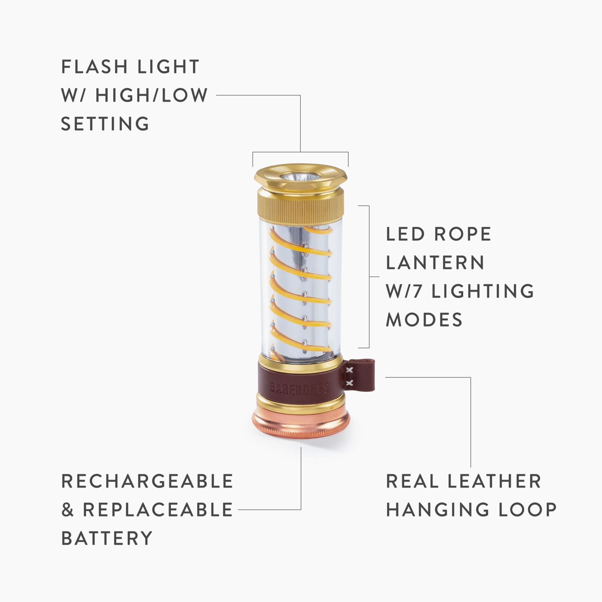 Edison Light Stick | View Product | Barebones Living