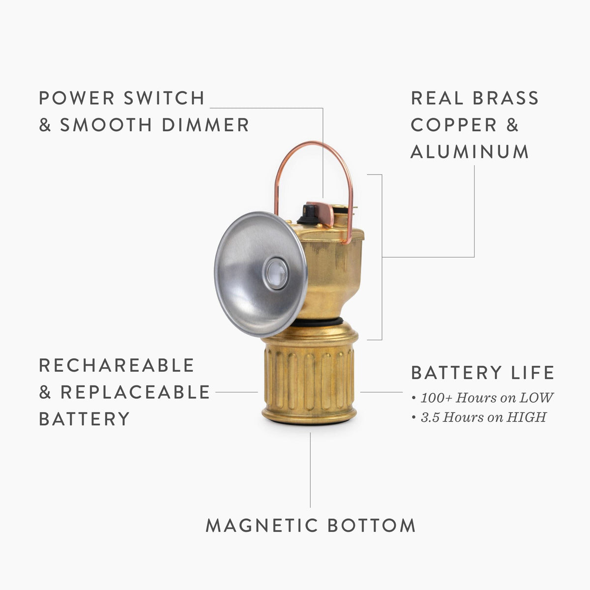 Barebones Miners Lantern | Vintage Miner's Lamp