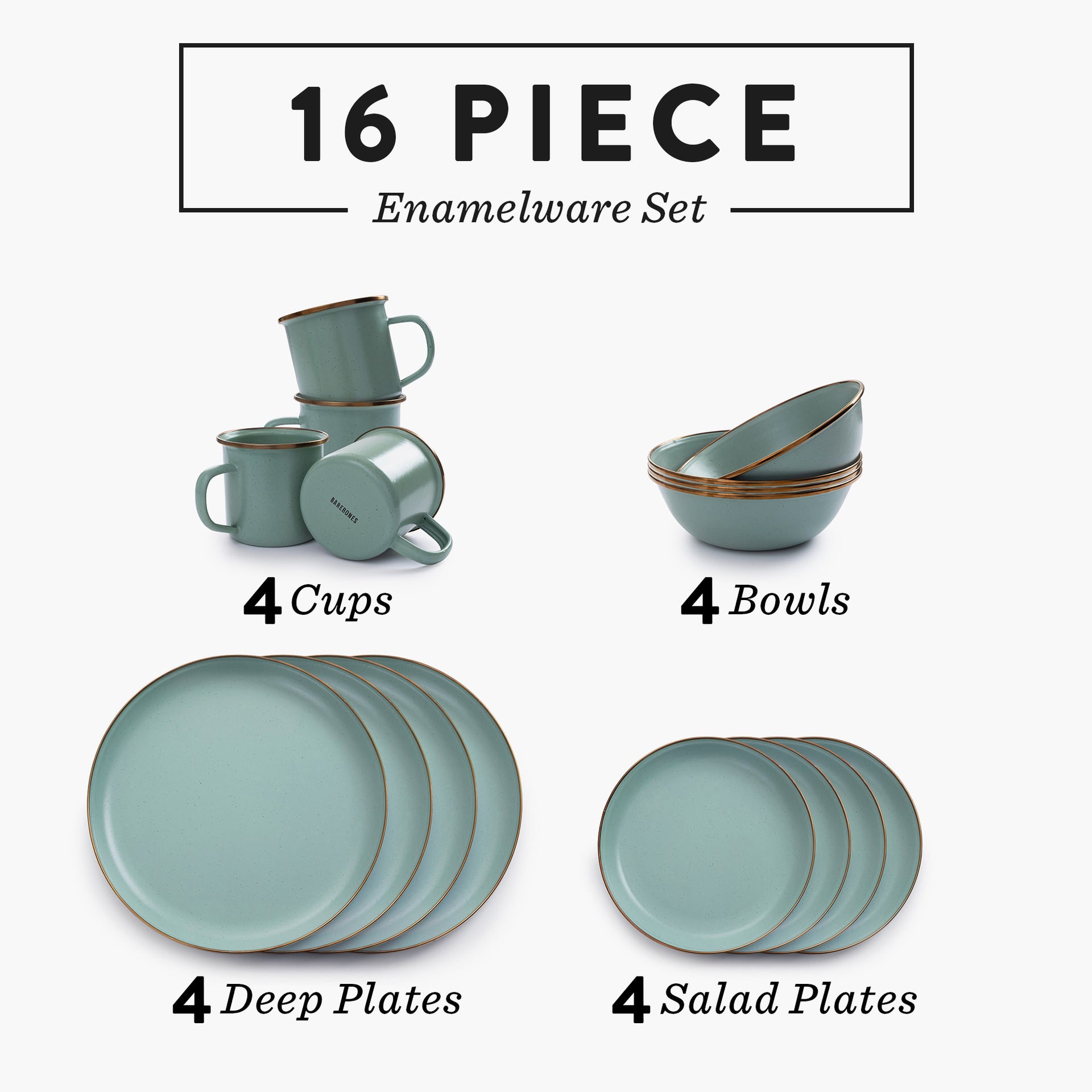 Barebones Enamelware Dining Collection - Mint Enamelware Dishes