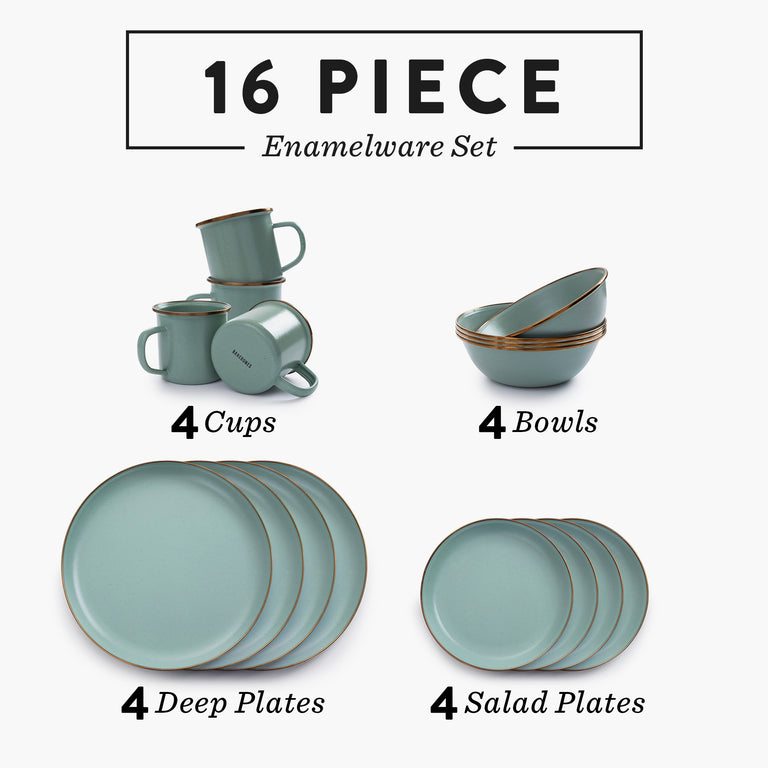 Barebones Enamelware Dining Collection - Mint Enamelware Dishes